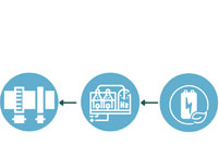 Technology & Product - Green iron - Zero emissions | HyIron